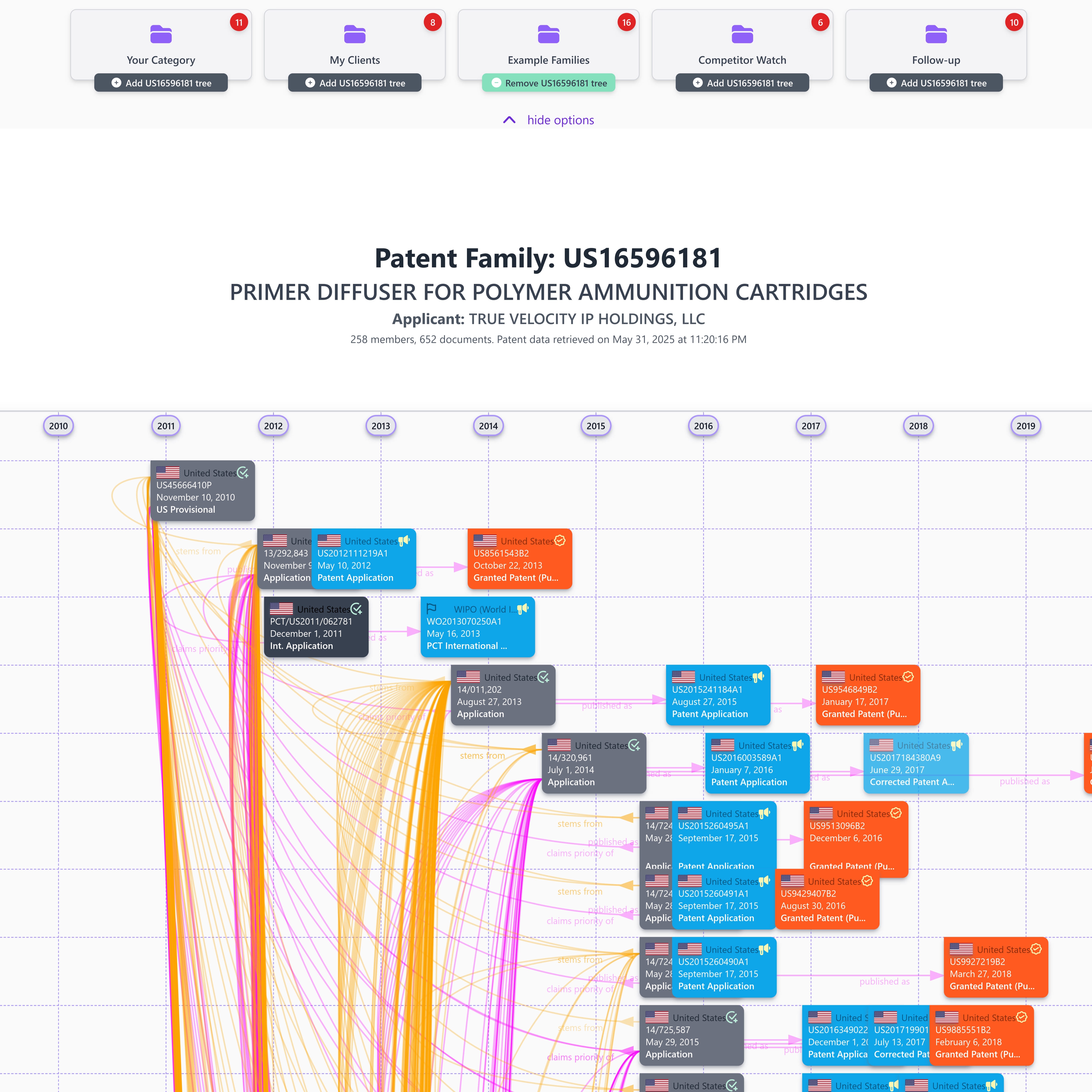 Product Update: New Features and Fixes for the Patalytica Patent Family ...